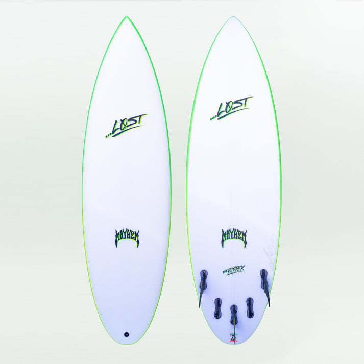 LOST RIPPER ROUND – The Boardroom